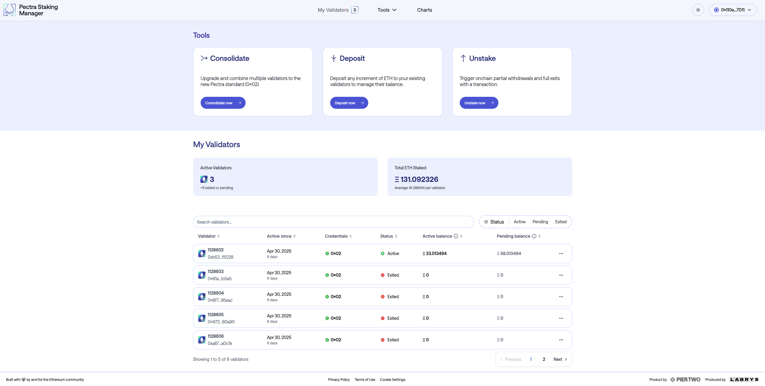 Introducing the Pectra Staking Manager | Pier Two